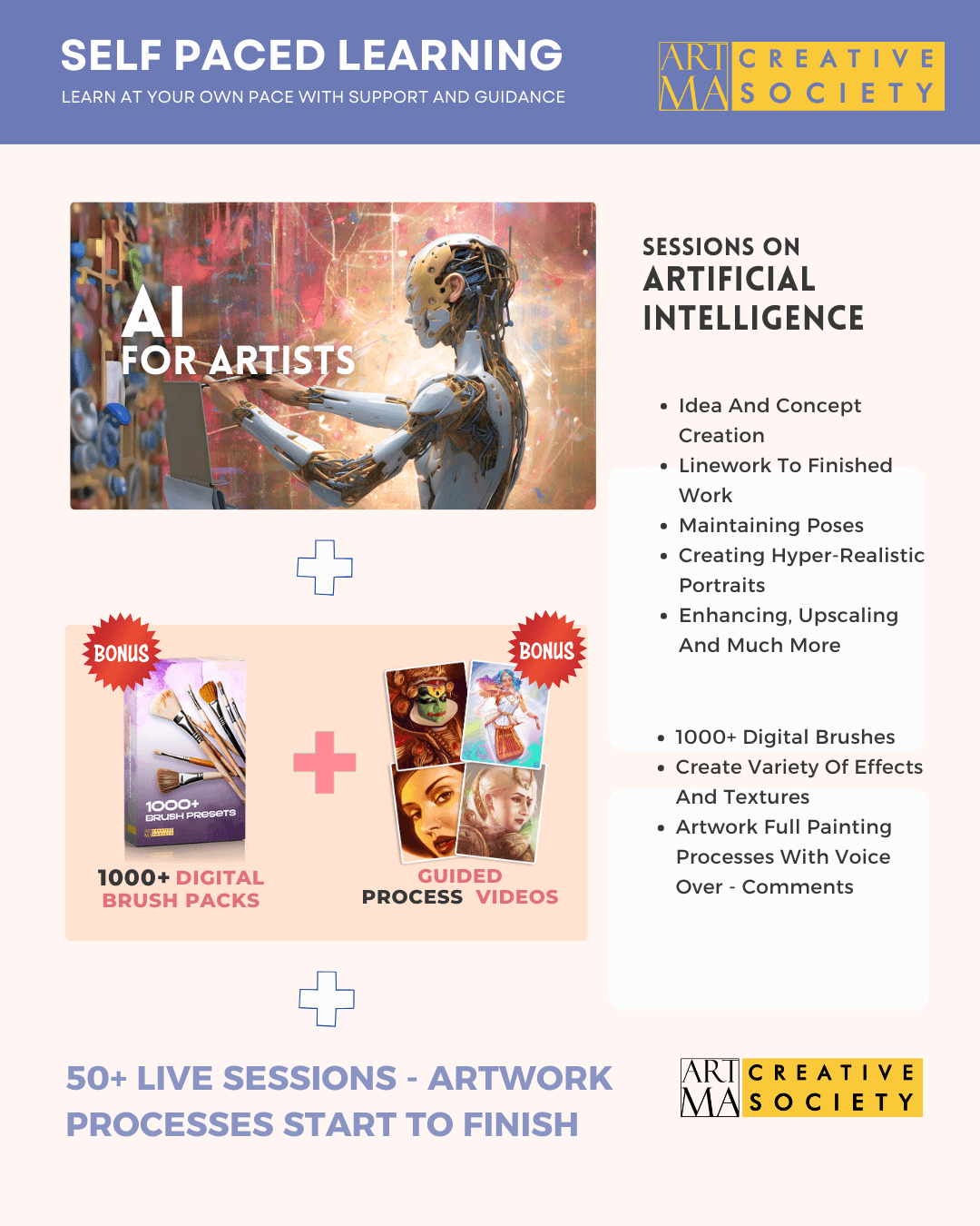 Digital Art And AI Program - Self Paced - Artma